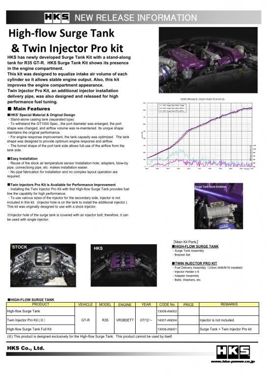 HKS High-Flow Surge Tank & Twin Injector Pro Kit | Nissan GT-R Forum HKS High-Flow Surge Tank & Twin Injector Pro Kit | Nissan GT-R Forum